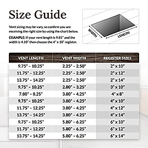 Decor Grates AJH410-NKL Floor Register, 4" x 10", Nickel