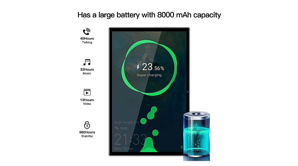 WV LeisureMaster S30 Pro 10.1-Inch Android Tablet with 8GB RAM