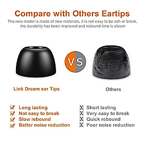 6 Pieces Link Dream Replacement Ear Tips for Galaxy Buds Pro Earphone Premium Memory Foam Earbuds Tips Updated Dustproof Durable Noise Reducing Eartips 3 Pairs (S/M/L)