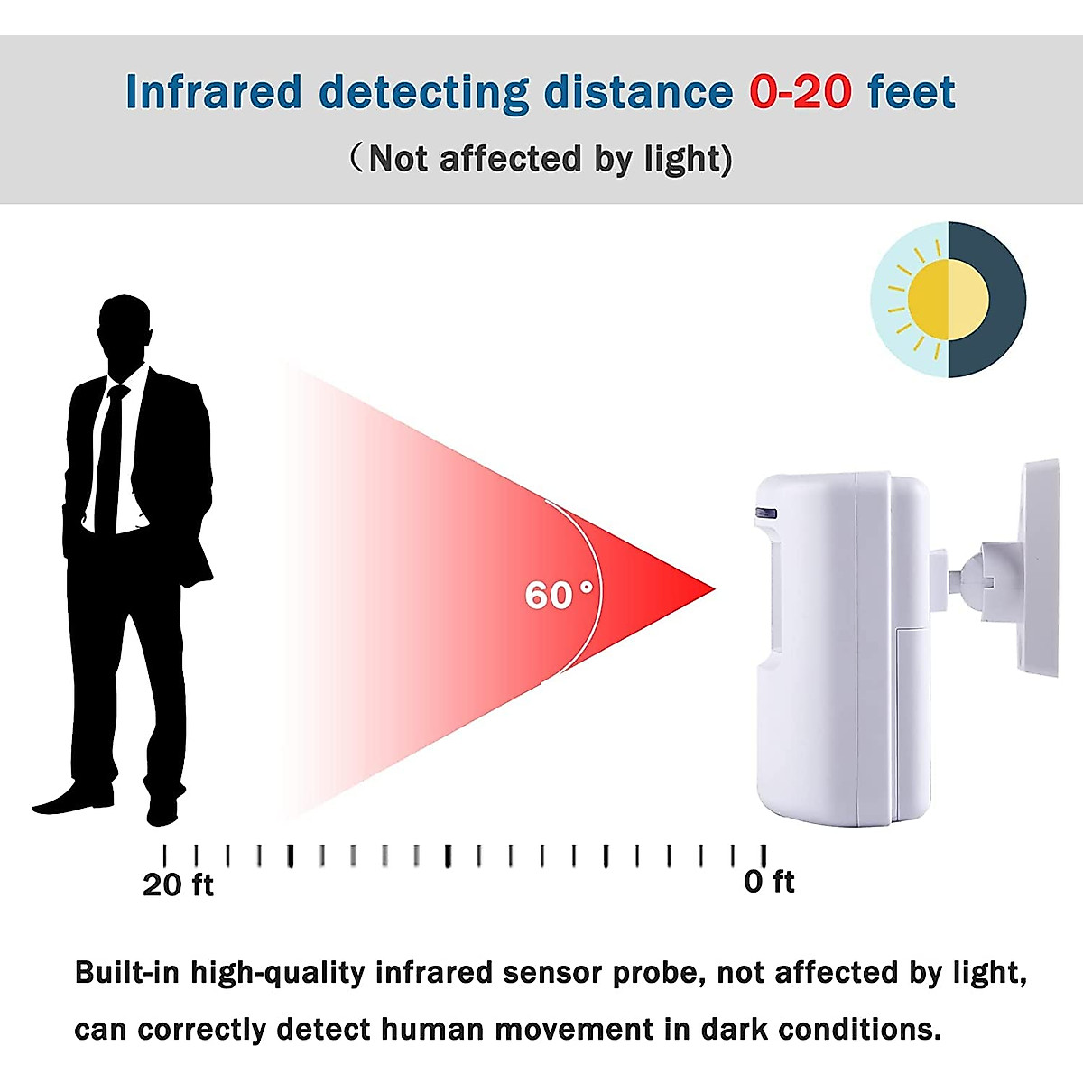 BESTOONE Motion Sensor Alarm, Long Range Wireless Driveway Alarm, Indoor Home Security System Electric Doorbells, 4 Motion Detector and 2 Alarm, 38 Chime Tunes, LED Indicator