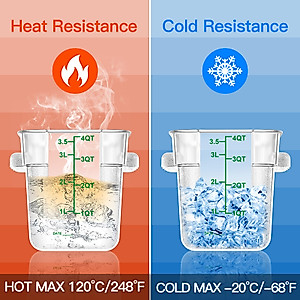 FeyBuosk 4 pcs 4qt Food Storage Containers with Lid, Square Clear Commercial Food Storage Containers with Handle and Scale for Food Storage in Home Kitchen & Dining (Green)