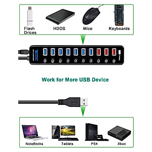 USB 3.0 Hub - Tendak 7 USB 3.0 Data Ports + 3 USB Smart Charging Ports with Individual On/Off Port Powered 10 Port USB Hub for PC Mac PS4 Xbox One XPS Surface Pro