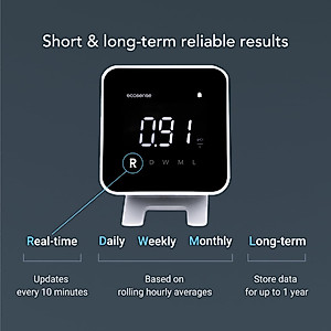 Ecosense EB100 EcoBlu, Home Radon Detector, Capture & Display Results Every 10 Minutes, Short & Long-Term Continuous Monitoring, Easy to Use
