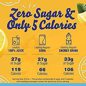 Crystal Light Sugar-Free Lemon Iced Tea Naturally Flavored Powdered Drink Mix, 6 Count (Pack of 12)