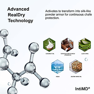 IntiMD Coochy Plus Sweet Bliss & Chafe Lotion Kit, Intimate Shave Cream Prevent Razor Burn In-Grown Hair + Chafe Lotion Anti-Chafe Cream, Anti-Rubbing, Friction for Inner Thighs Armpit Running