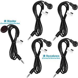 gofanco 1080p 1x4 4 Port HDMI Extender Splitter Over CAT5e/CAT6/CAT7 Ethernet Cable – IR Extension, Up to 40m (130ft) at 1080p 60Hz, 1 in 4 Out (HDMIExt4P)