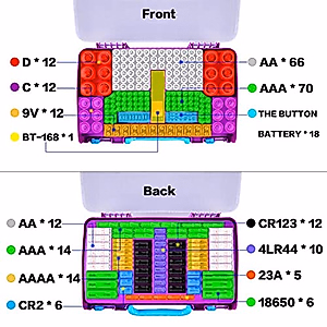 Battery Storage Organizer Case Holder Box with Tester, Double-Sided Batteries Fits for 269 Caddy Container AA AAA AAAA 3A 4A 9V C D Lithium 23A 4LR44 CR123A CR1632 CR2032 - Purple