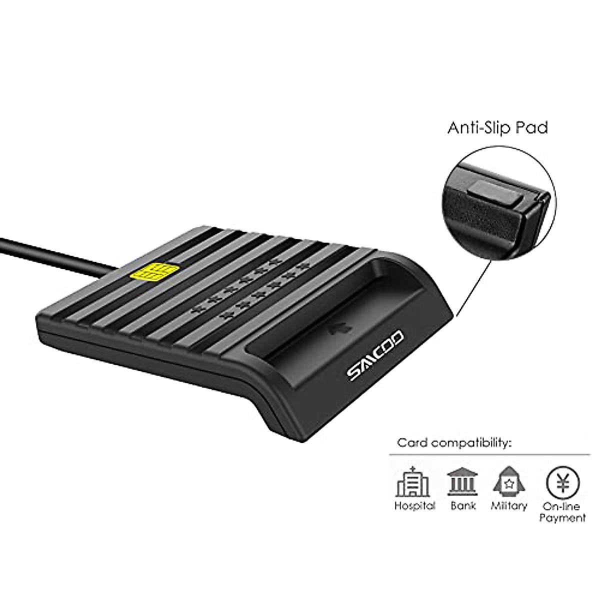 Type-C Saicoo® DOD Military USB Common Access CAC Smart Card Reader, Compatible with Mac OS, Win (Support VA PIV Card) (USB-C)