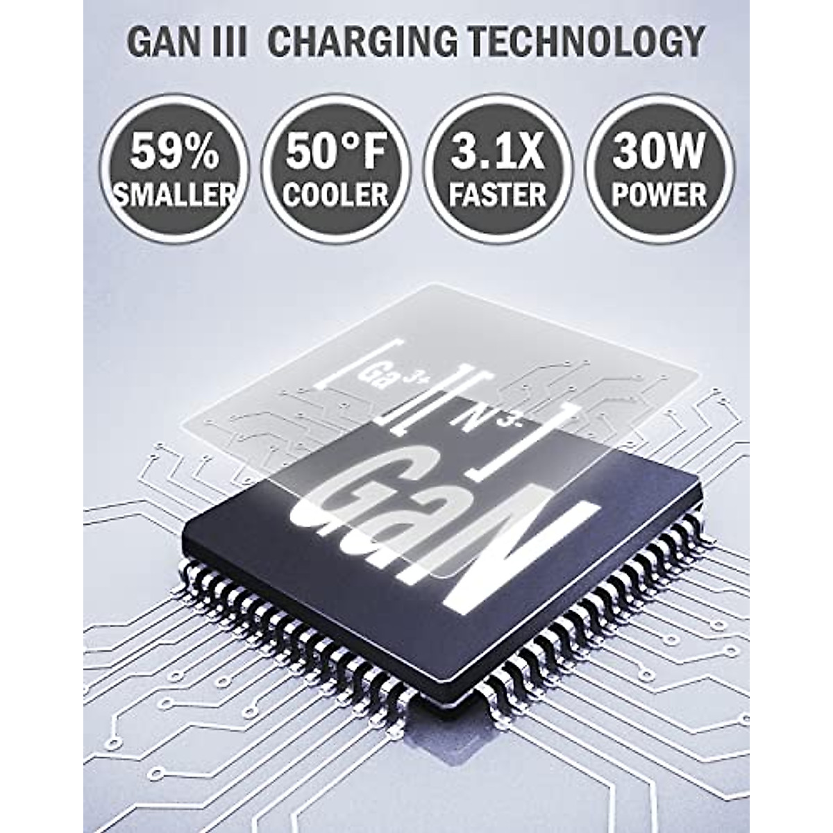 30W USB-C Charger for Google Pixel 6/7 with 6.6Ft Cable - GaN III Foldable Portable Fast Charging for Google Pixel 7/7 Pro/6/6 Pro/5/5 Pro, Pixel Buds, Pixel Stand and More