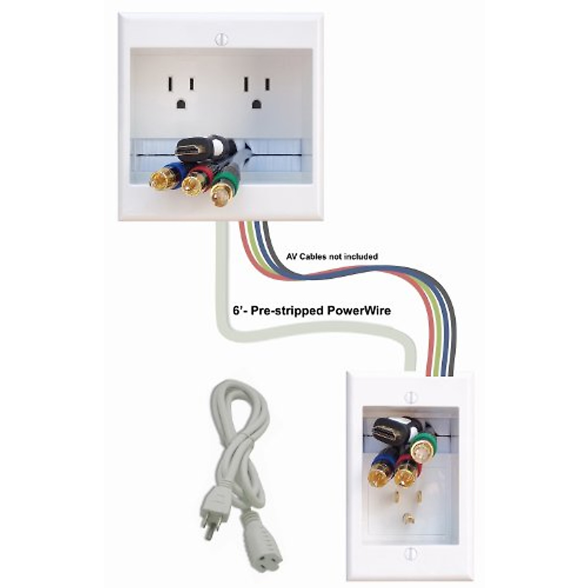 PowerBridge TWO-PRO-6 Dual Power Outlet Professional Grade Recessed In ...