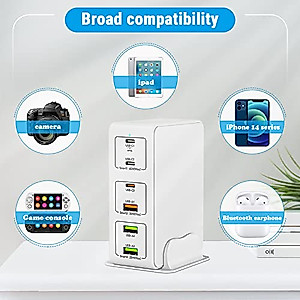 Fotirax 120W Multi Ports USB C Fast Charging Station,6-Port USB Wall Charger for Laptop,iPad, iPhone,Airpods,Charger hub