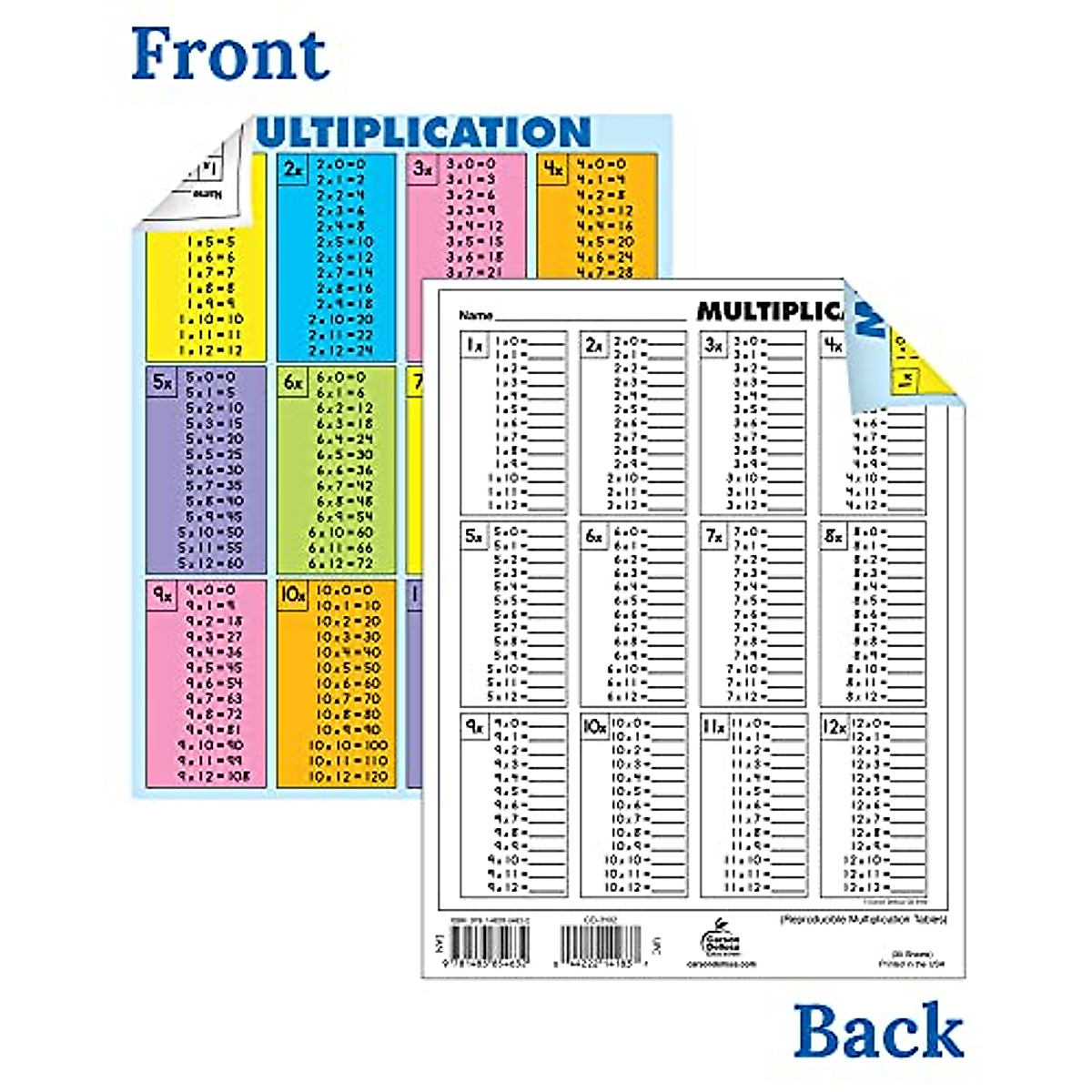 Carson Dellosa Dual-Sided Multiplcation Tables Chart with Practice ...