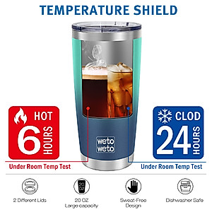 WETOWETO 20oz Insulated Stainless Steel Tumbler, Coffee Tumbler, Double Wall Vacuum Travel Coffee Mug, Powder Coated Leak-Proof Tumbler Cup for Home Office Travel (Green-Blue Gradient,1 Pack)
