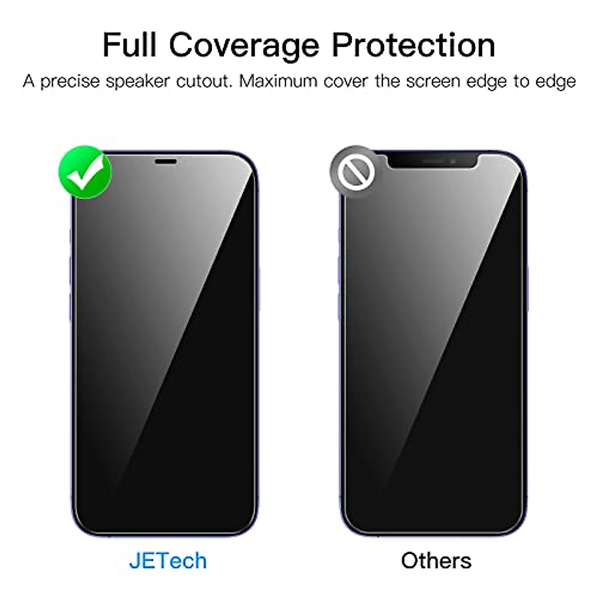 JETech Privacy Full Coverage Screen Protector for iPhone 12 mini 5.4-Inch, Anti-Spy Tempered Glass Film, Edge to Edge Protection Case-Friendly, 2-Pack