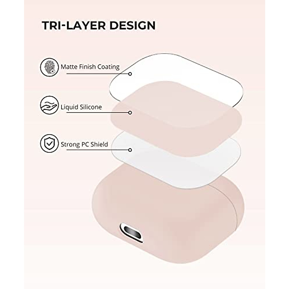 Homstect Compatible with Airpods 3 Case, Triple-Layer Protective Silicone Case for AirPods 3rd Generation (2021 Released) Charging Case Cover, Shockproof and Skin-Friendly, Front LED Visible-Pink Sand