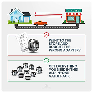 SmarterFresh 9-Piece Faucet Adapter Kit, Brass Aerator Adapter Set to Connect Garden Hose, Water Filter, Standard Hose via Diverter, in RV & Other - Male & Female Faucet Adapter for Sinks