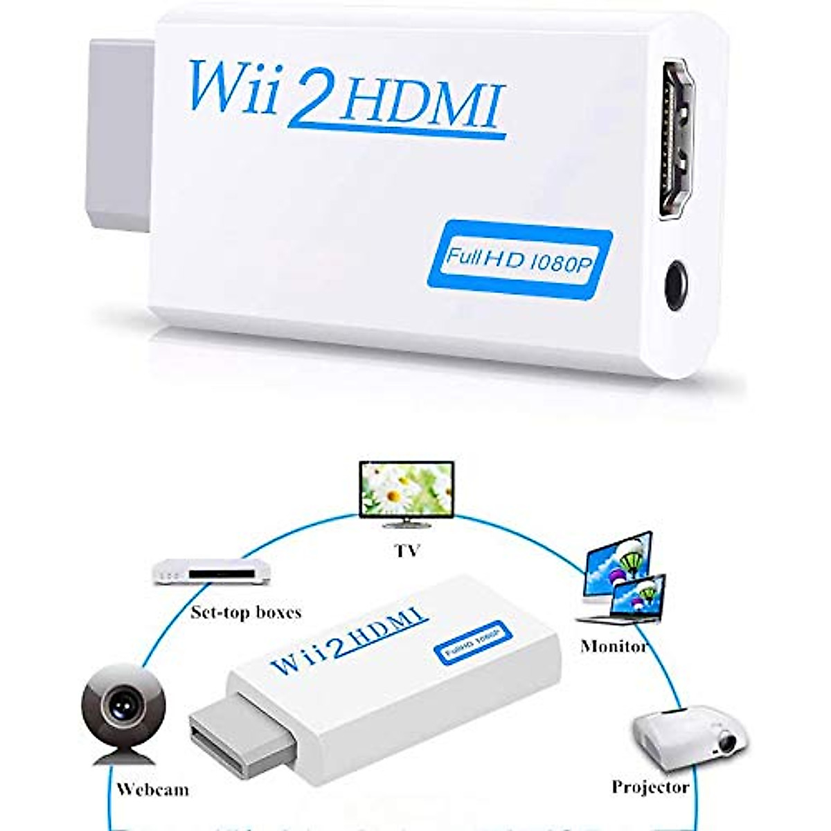 Wii to HDMI Converter,Output Video Audio Adapter HDMI Converter 1080P,Wii HDMI Adapter with 3,5mm Audio Jack&HDMI Output Compatible with Wii,Wii U,HDTV,Supports All Wii Display Modes 720P
