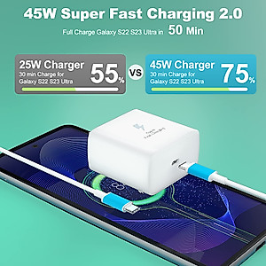 45W USB C Super Fast Charger for Samsung Galaxy S23 Ultra/S23/S23+/S22/S22 Ultra/S22+/Note 10/Note 20/S20/S21/S10, Galaxy Tab S7/S8,i Phone 15 Charger, PPS Wall Charger with 6FT Type C Cable