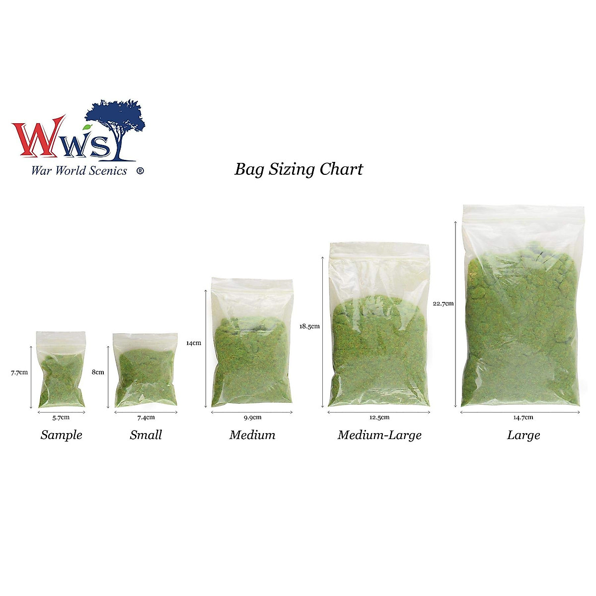 War World Scenics Static Grass Spring Embankment Kit – Model Railway Railroad Modelling Diorama Layout Landscape Scenery Track Trackside Materials All Gauges