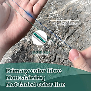 Dorisea Extreme Braid 100% Pe Moss Green Braided Fishing Line 109Yards-2187Yards 6-550Lb Test Fishing Wire Fishing String Incredible Superline Zero Stretch (100m/109Yards 6lb/0.10mm)