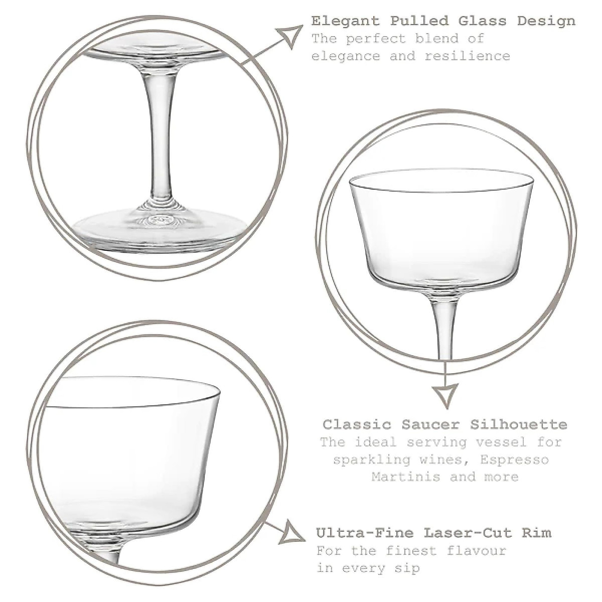 Bormioli Rocco Novecento Stemware Fizz Glass, Set of 4, 4 Count (Pack of 1), Clear