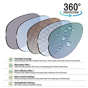 Bowyer POLARIZED Replacement Lenses for Oakley TwoFace OO9189 Sunglasses - Black