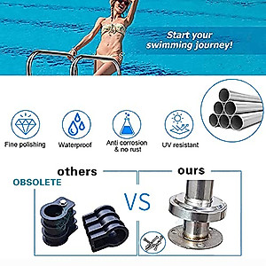 Swimming Pool Handrails, 304 Stainless Steel Safety Handrails Easy-to-Install Ramp Bumper for Garden Backyard Pools Anti-Slip and Anti-Rust(1pcs)