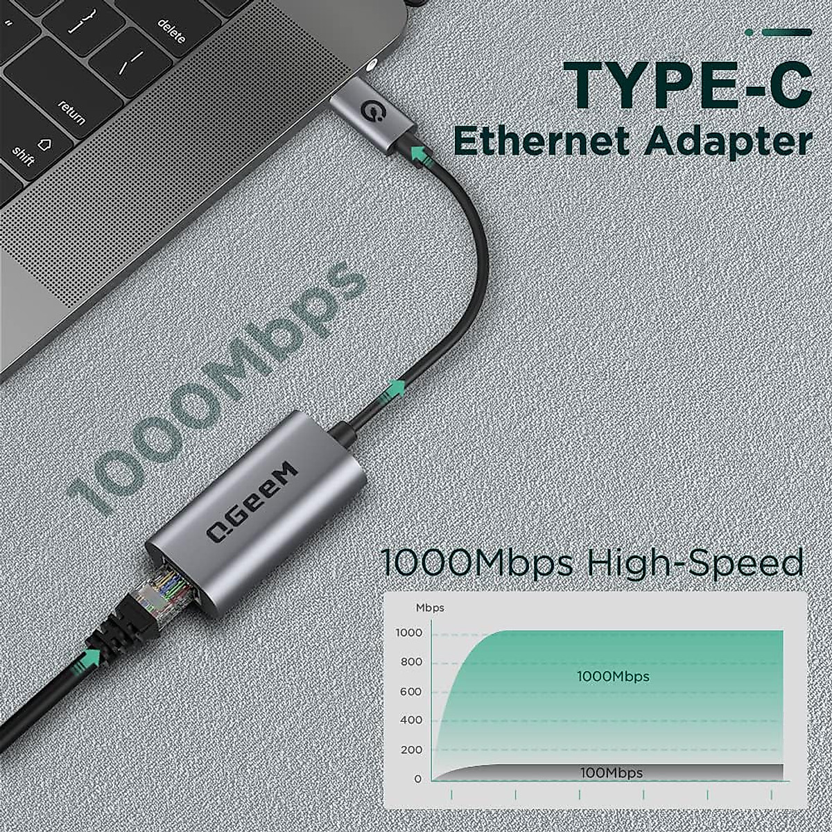 USB C to Ethernet Adapter, QGeeM Gigabit Ethernet to USB Type C, Thunderbolt 3/4 to RJ45 LAN Network Adapter Compatible for iPhone 15 Pro/max, MacBook Pro/Air, iPad Pro, Dell XPS etc