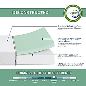 MLILY 6 Inch Twin Mattress for Kids, Cooling Memory Foam Bunk Bed Mattress with Green Tea Gel Infused in a Box Made in USA CertiPUR-US Certified, Medium Firm Trundle Mattress, 38”x75”x6”, White