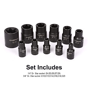 CASOMAN 11PCS Female Torx Socket Set, E Torx & Star Socket Set with Rail, E4 - E20 Torque Sockets