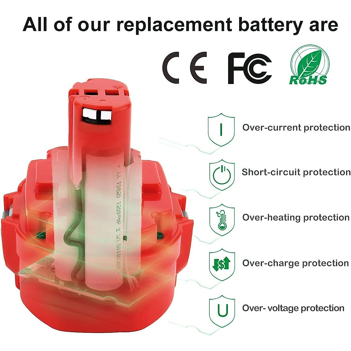 Hanaix 3.5Ah Replacement for Makita 9.6V Battery PA09 9100 9100A 9120 9122 9133 9134 9135 9135A 192595-8 192596-6 192638-6 193977-7 Ni-MH Battery