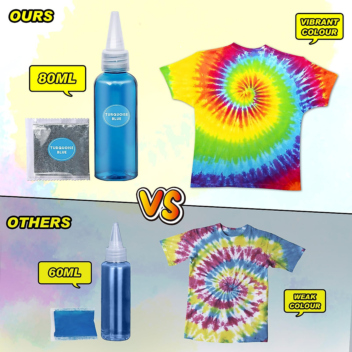 PATIFEED Tie Dye Kit for Kids and Adults, 32 Colours 80ML Bottles Tye Dye Kits, Tyedyedye Kit Gifts for Girls and Boys Large Groups Activities Handmade Party