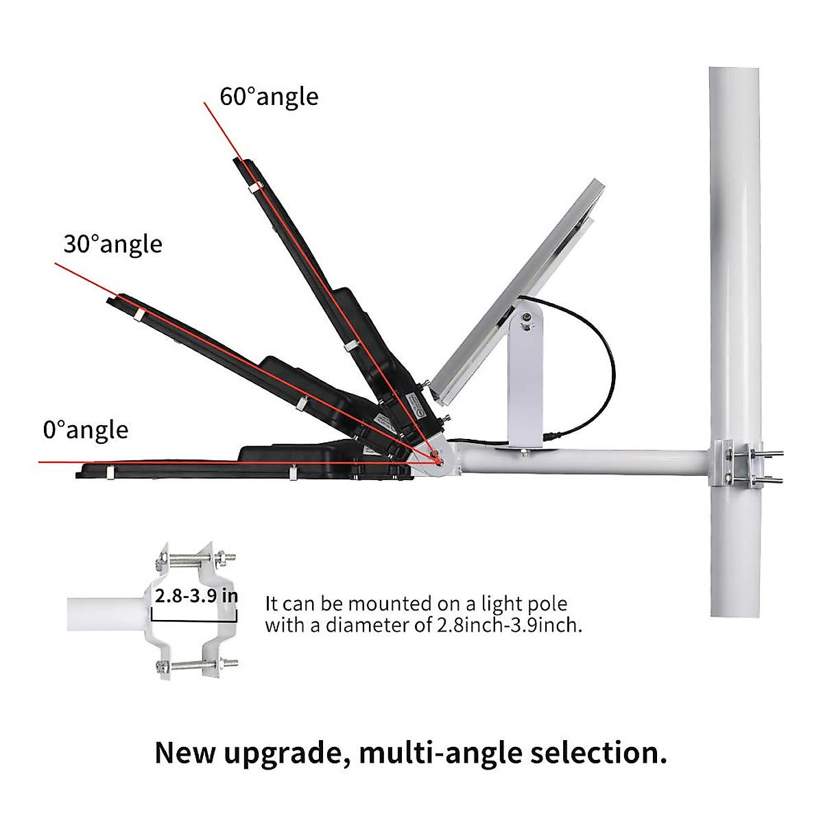 YQL Solar Street Light Outdoor 300W Parking lot Light Waterproof Dusk to Dawn Motio Sensor Large Big Bright Commercial Solar Powered Ligth White for Outside