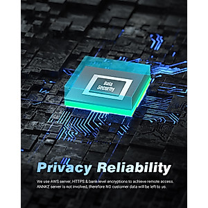 ANNKE 8CH Security Camera System, 3K Lite Surveillance DVR with 4 x 1080P Wired CCTV IP66 Cameras with Full Color Night Vision, AI Human/Vehicle Detection, Remote Access, 1TB Hard Drive