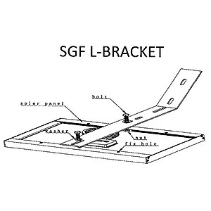 Mighty Mule MM572W Solar Package - Heavy Duty Dual Smart Gate Opener (30 Watt Solar Panel)