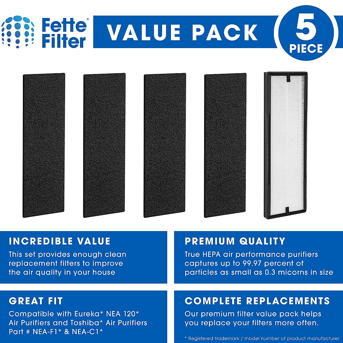 Fette Filter - Replacement Filter Set H13 Hepa & Activated Carbon Filters Compatible with Eureka NEA120 Air Purifier and Toshiba Air Purifier CAF-W36USW Part # NEA-F1 NEA-C1 1True Hepa & 4 Pre-Filters