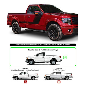 APS Running Boards (Nerf Bars Side Steps Step Bars) Compatible with Ford F150 2009-2014 Regular Cab (Stainless Steel Black Powder Coated 5 inches)
