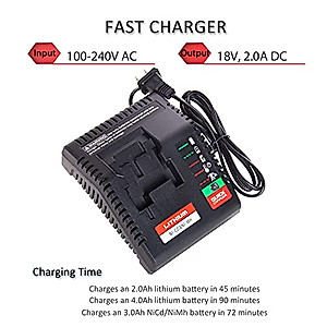 Lilocaja PCXMVC PCMVC 18V Multi-Chemistry Battery Charger Compatible with Porter Cable 18V Lithium-ion NiCd NiMh Battery PC18B PC18BLX PC18BL(CAN NOT Charge 20V Battery and Porter Cable Drill Battery)