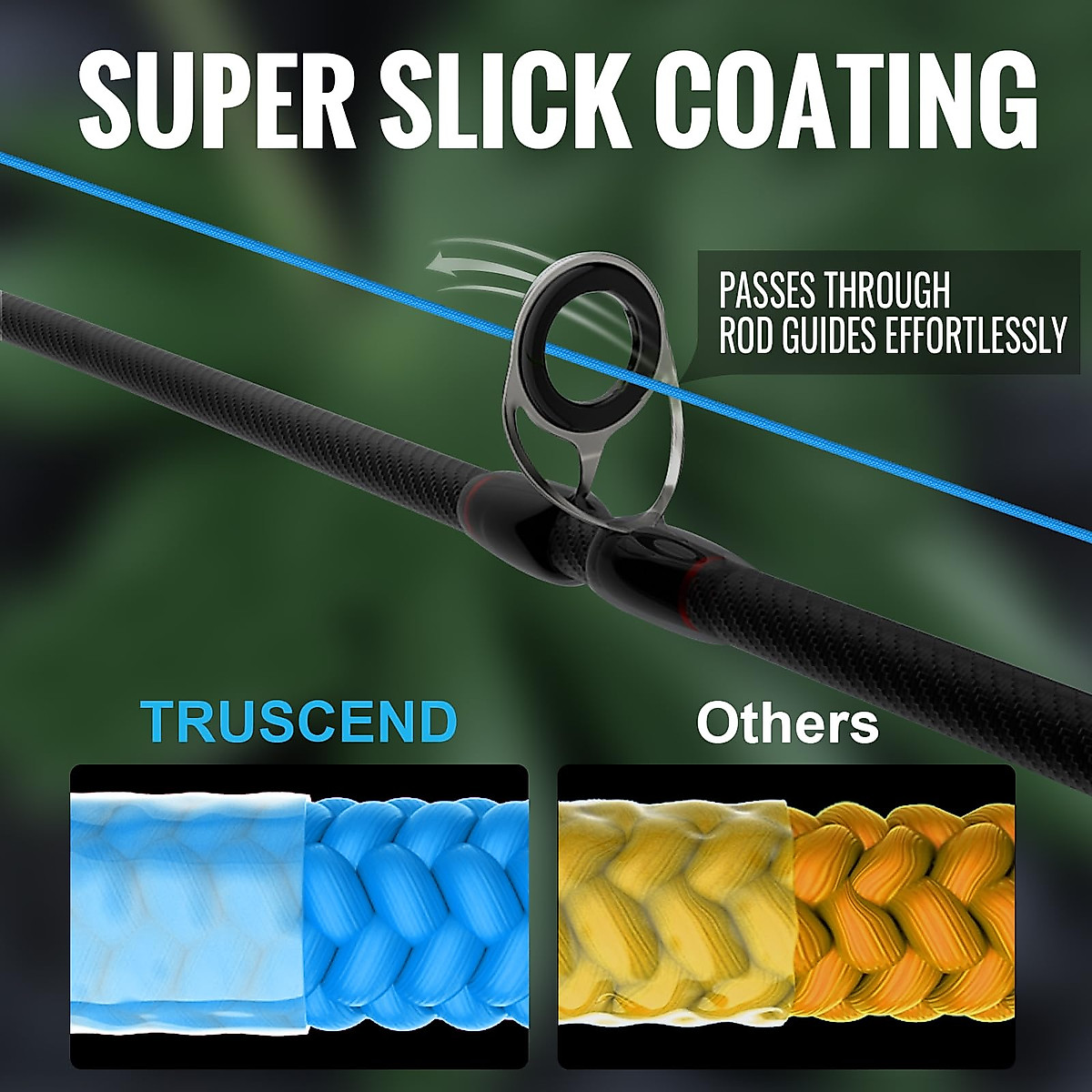 TRUSCEND X8 Braided Fishing Line, Upgraded Spin Braid Fishing Line, Smooth and Ultra Thin Braided Line, Fishing Wire Super Strength and Abrasion Resistant, No Stretch and Low Memory 30lb-328yds