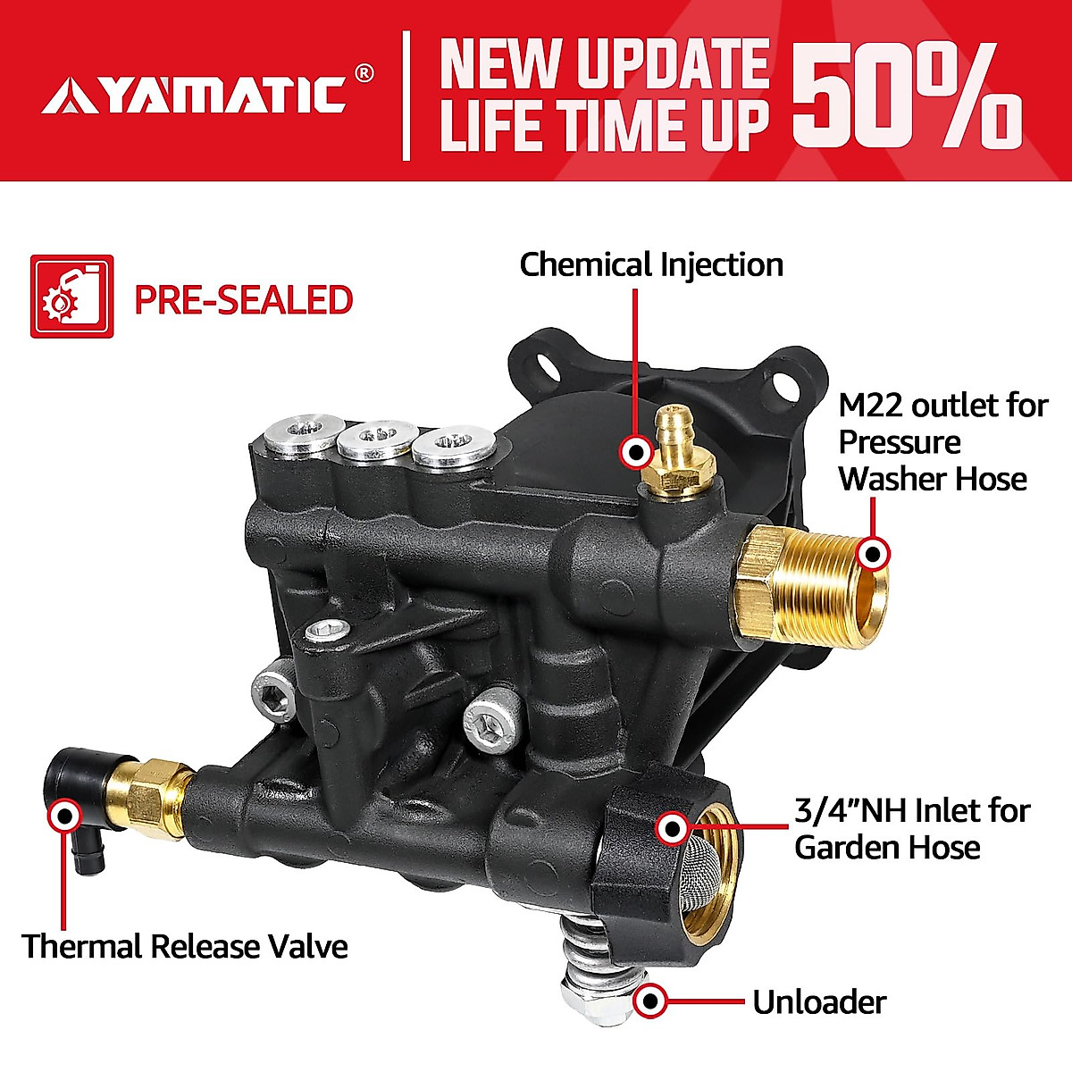 YAMATIC 3/4" Shaft Horizontal Pressure Washer Pump Max 3400 PSI @ 2.6 GPM Replacement Pump Compatible with Simpson 90029, 520002,520004,Dewalt dxpw3425 Honda GC190 and More