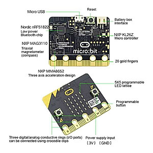 Misaso BBC Microbit Go Kit BBC Programmable Learning Development Board with Protective Case+Battery Box