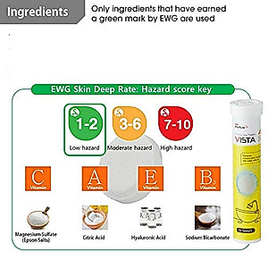 Vitamin Spa Tablet Premium (VISTA)