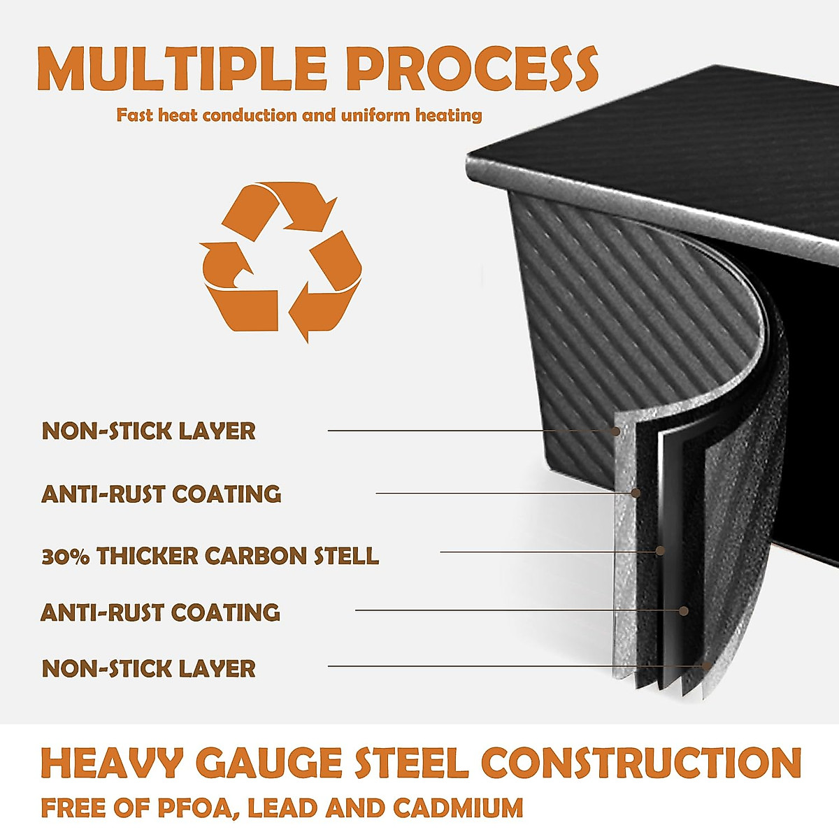Black Pullman Loaf Pan with Lid, 1 lb Dough Capacity, Nonstick Bread Toast Mold with Cover, Carbon Steel Corrugated Bread Mould Bakeware