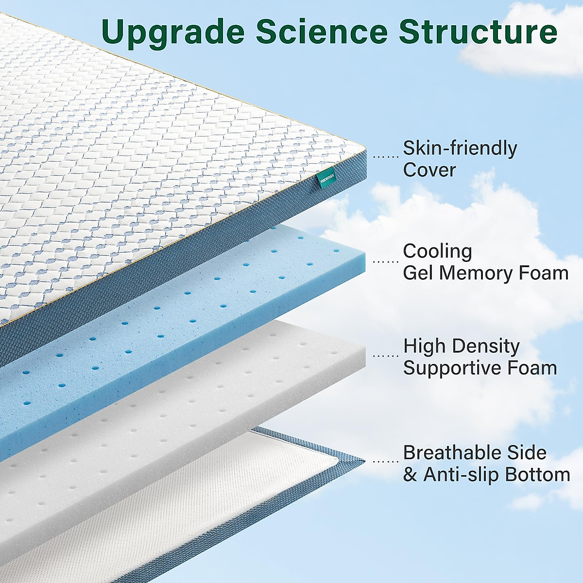 VISCOFLEX 4 Inch Firm Memory Foam Mattress Topper Queen Size, Gel Infused Bed Topper with High Density Support Foam-Relieve Back Pain with Ultra Comfy Cover