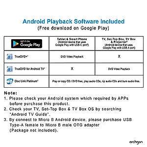 Archgon External CD DVD Drive Support Android TV, Smartphone, Tablet and Projector | Free Android APP Available | Windows 10 and Mac Compatible | Model Stream Mini Pro
