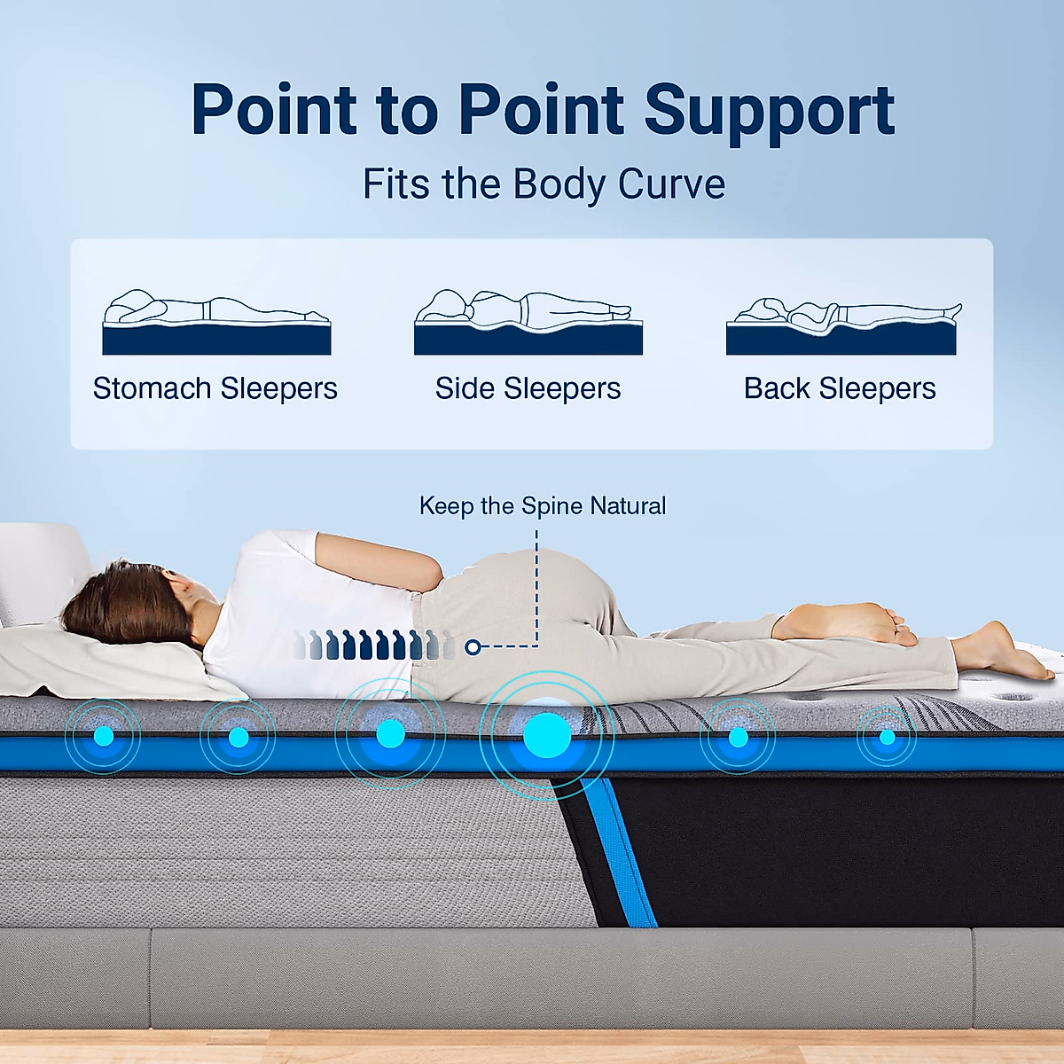 Avenco Hybrid Mattress in a Box Full, 12 Inch Pocket Spring and Gel Memory Foam Mattress for Full Size Bed, Medium Firm, Edge Support, CertiPUR-US Certified