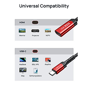JSAUX USB C to HDMI Adapter, 4K USB Type-C to HDMI Female Adapter [Thunderbolt 3 Compatible] for iPhone 15 Pro Max/15 Plus, MacBook Pro/Air, Surface, Samsung Galaxy S21 S20 Ultra, Dell XPS 15 -Red