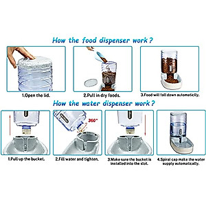 Ika Omnis Automatic Dog Cat Feeder and Water Dispenser Set with Food Scoop for Small/Medium Pet Puppy Kitten - Big Capacity 1 Gallon x 2