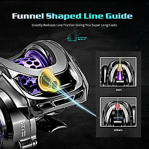 DOVIELLO GKA200 Pro Baitcaster Reels 2023 New 7.1 Gear Ratio 6+1BB Drag Clicker Sound 9KG/20LB Drag Power Fishing Reel Baitcasting Reel Right Hand Standard Spool