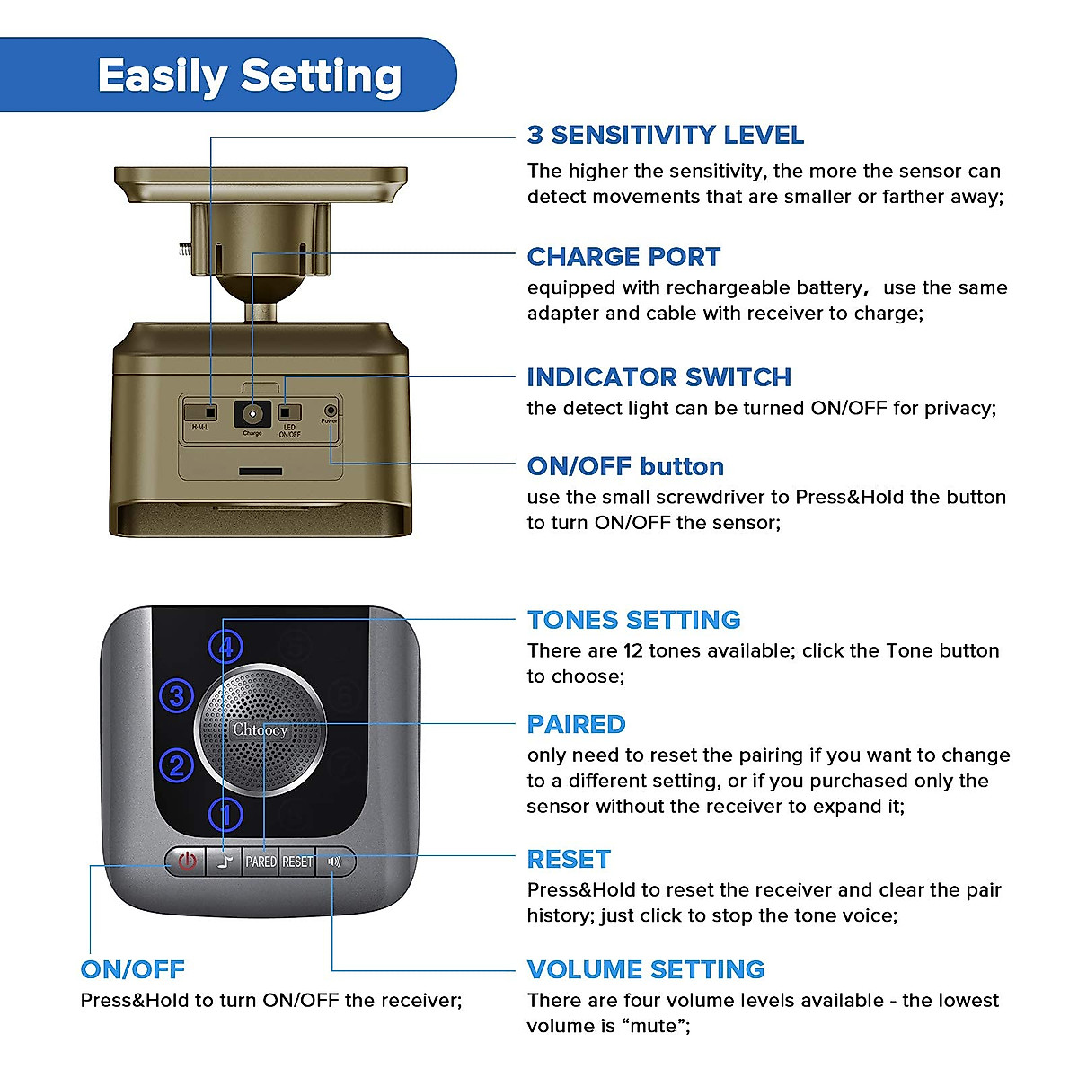 Chtoocy Long Range 2800 ft Solar Wireless Driveway Alarm Outdoor Weather Resistant Motion Sensor & Detector-Security Alert System-Monitor & Protect Outside Property